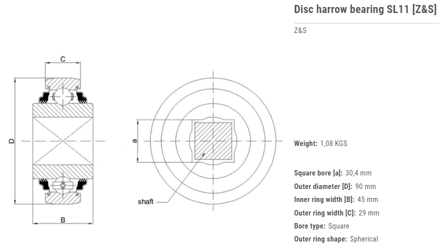 Rulment disc sarbesc SL11 patrat 30 mm - Utilaje Agricole Craiova